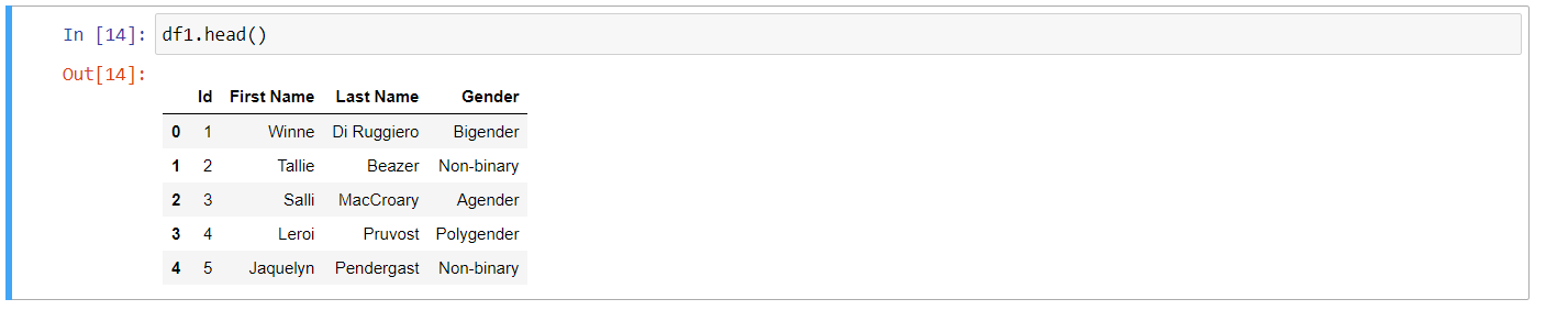 How To Import Excel File In Python Learn Easy Steps 5479