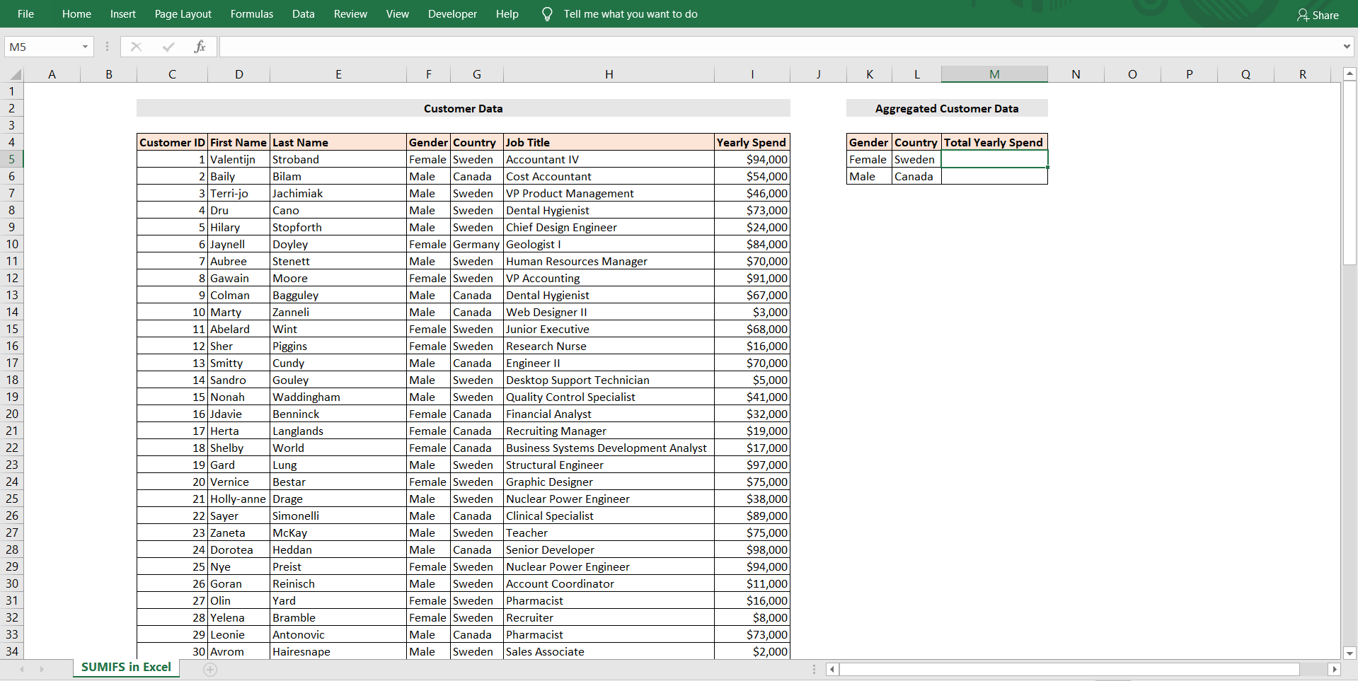 How To Use Sumifs In Excel Learn Easy Steps