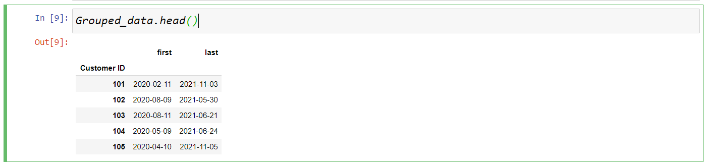 Pandas groupby difference between first and last - Learn EASY STEPS Pandas groupby difference between first and last - Learn EASY STEPS