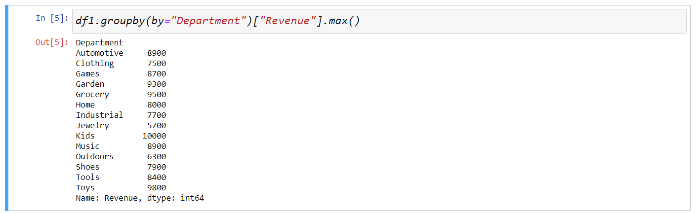 How To Calculate Max Value By Group In Python Learn Easy Steps 4596